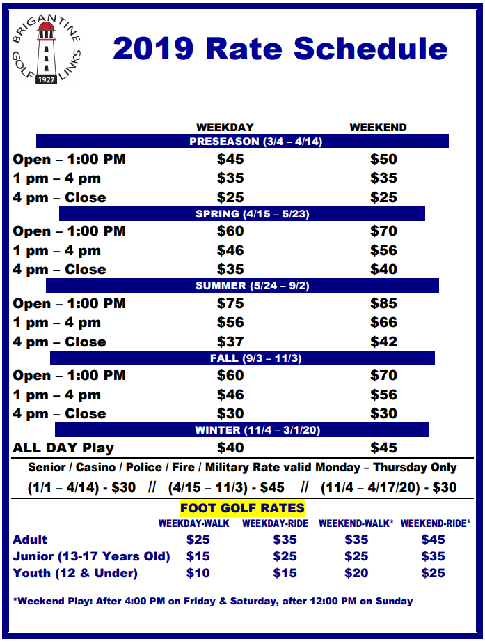 Rates - Brigantine Golf Links